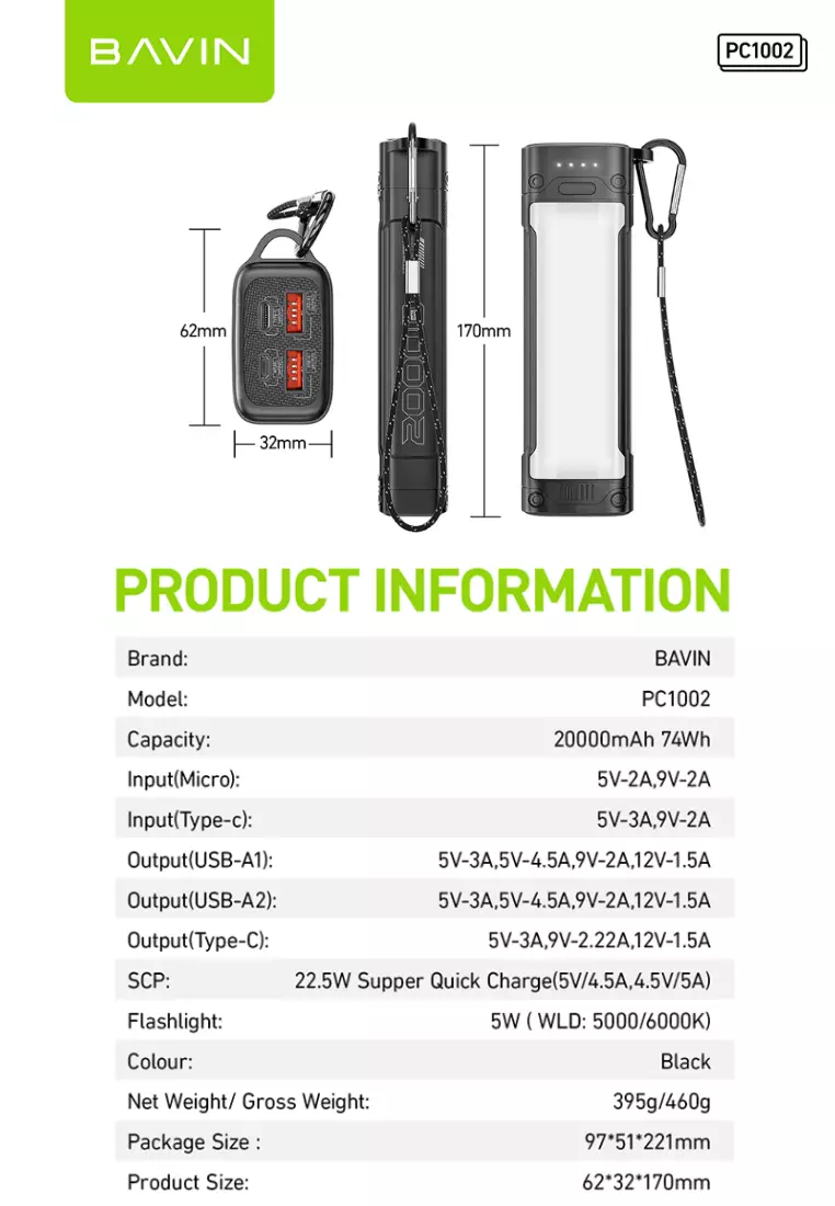 Buy BAVIN PC1002 20000mAh Powerbank 22.5W Fast Charging Portable Power ...