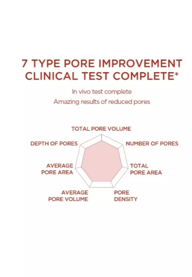 Buy SKIN1004 SKIN1004 Poremizing Fresh Ampoule 2025 Online | ZALORA