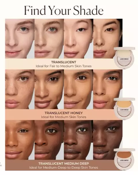 Jual Mac Cosmetics LAURA MERCIER Translucent Pressed Setting Powder ...