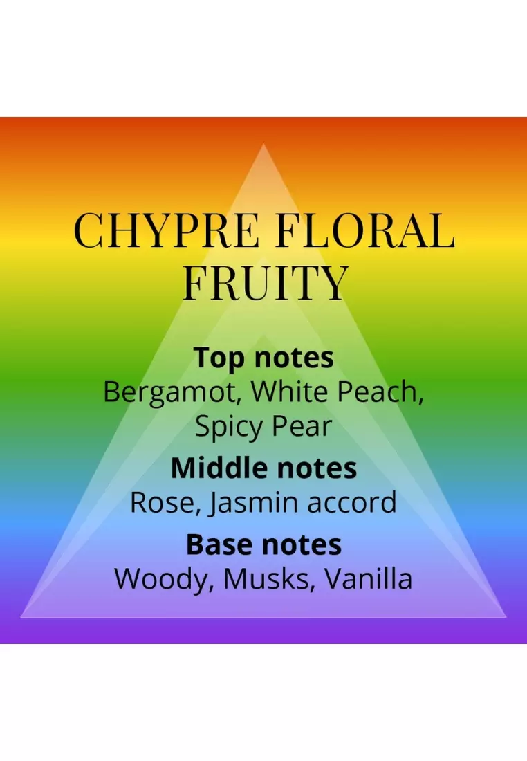 Jual Colour Me Colour Me Femme Colours Women EDP 50 ml - Parfum Wanita ...