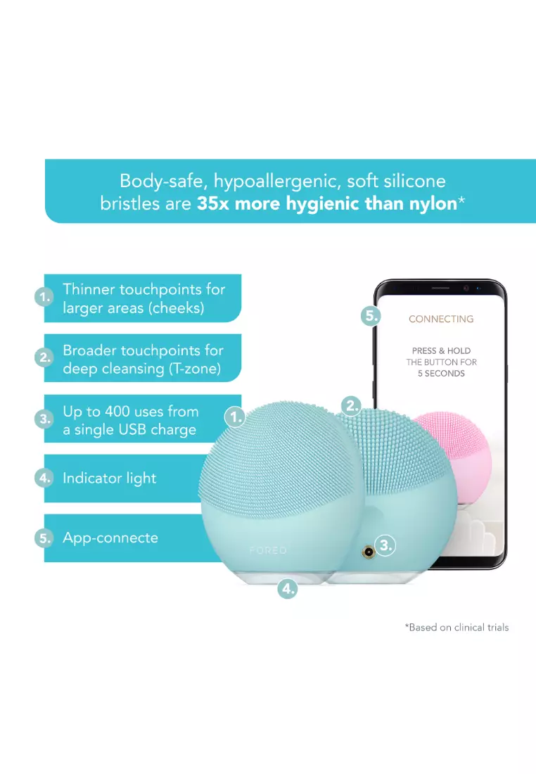 Buy FOREO FOREO LUNA mini 3 Smart Facial Cleansing Brush for All Skin ...