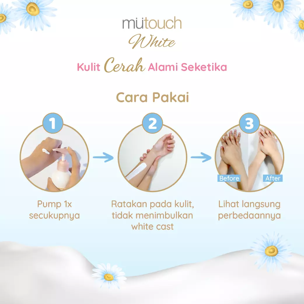 Jual Mutouch Mutouch White Body Lotion Brightening and Moisturizing ...