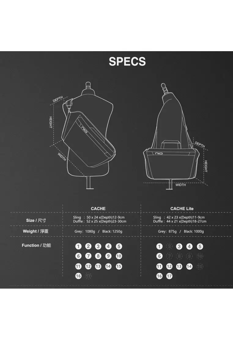 NIID NIID H1 Cache Sling & Duffle Bag-Black & 13"Grey Sleeve 2024 | Buy ...