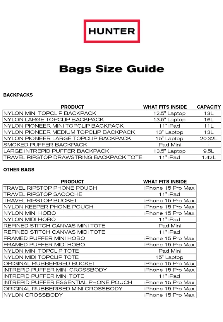 Buy Hunter Boots WANDERER RIPSTOP MINI BACKPACK Online | ZALORA Malaysia