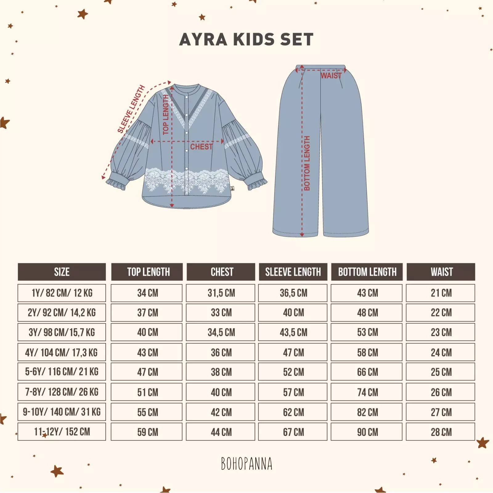 Jual Bohopanna BOHOPANNA - RAYA COLLECTION - AYRA KIDS SET - SETELAN MUSLIM ANAK Original 2025 ...