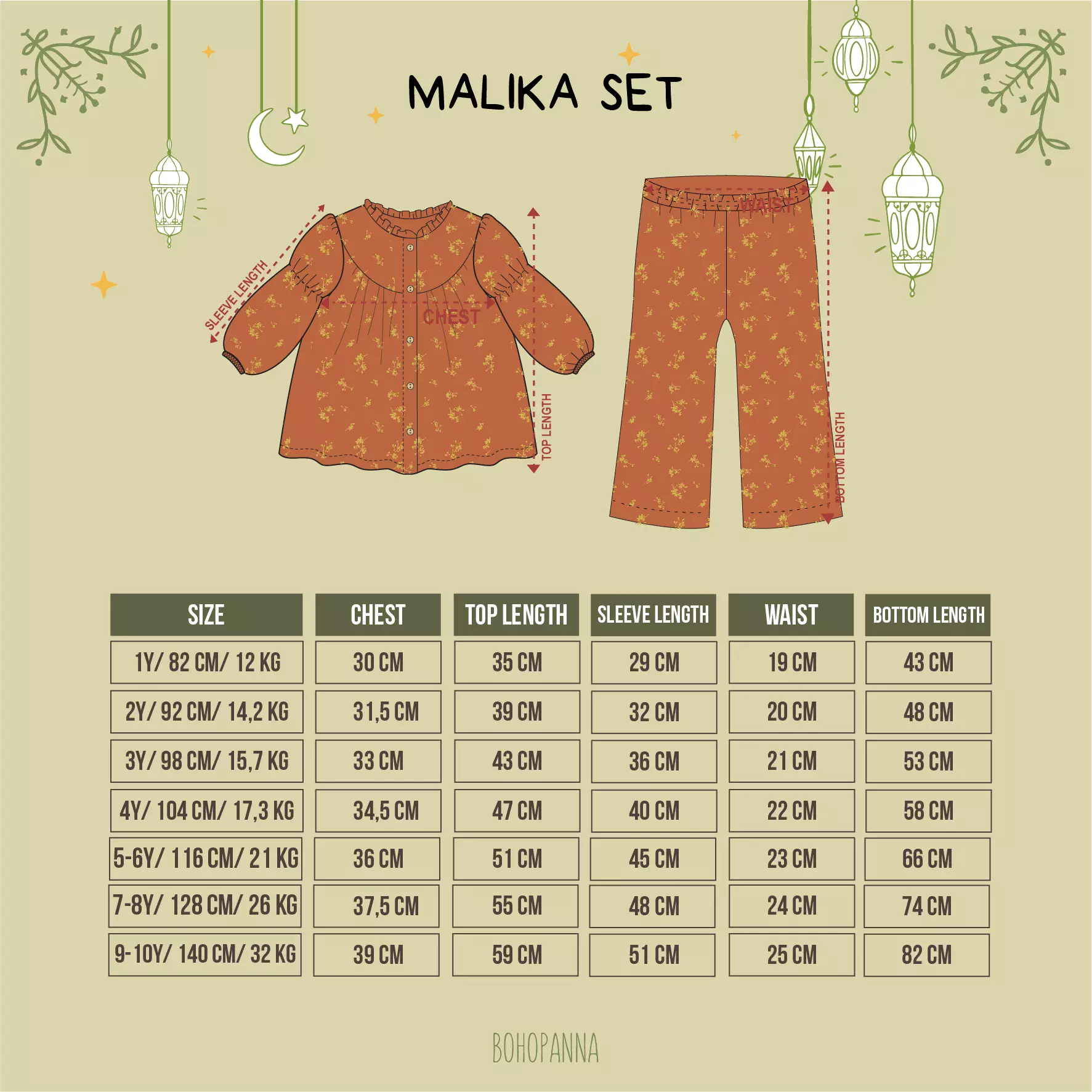 Jual Bohopanna BOHOPANNA - RAYA COLLECTION - MALIKA SET - Setelan Anak Original 2025 | ZALORA ...