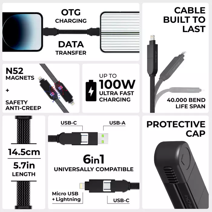 Jual Rolling Square Cable Charging 6in1 100W 20V 5A USB A C Lightning ...