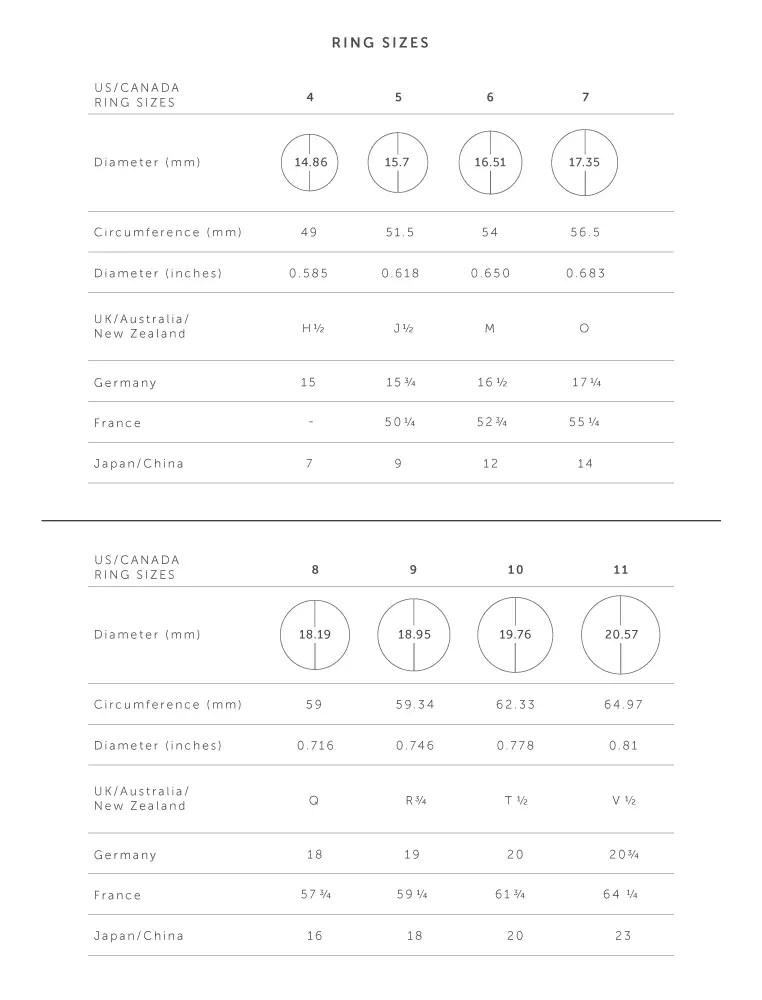 Buy Wanderlust + Co Sundaze Shell Gold Locket Ring 2025 Online | ZALORA
