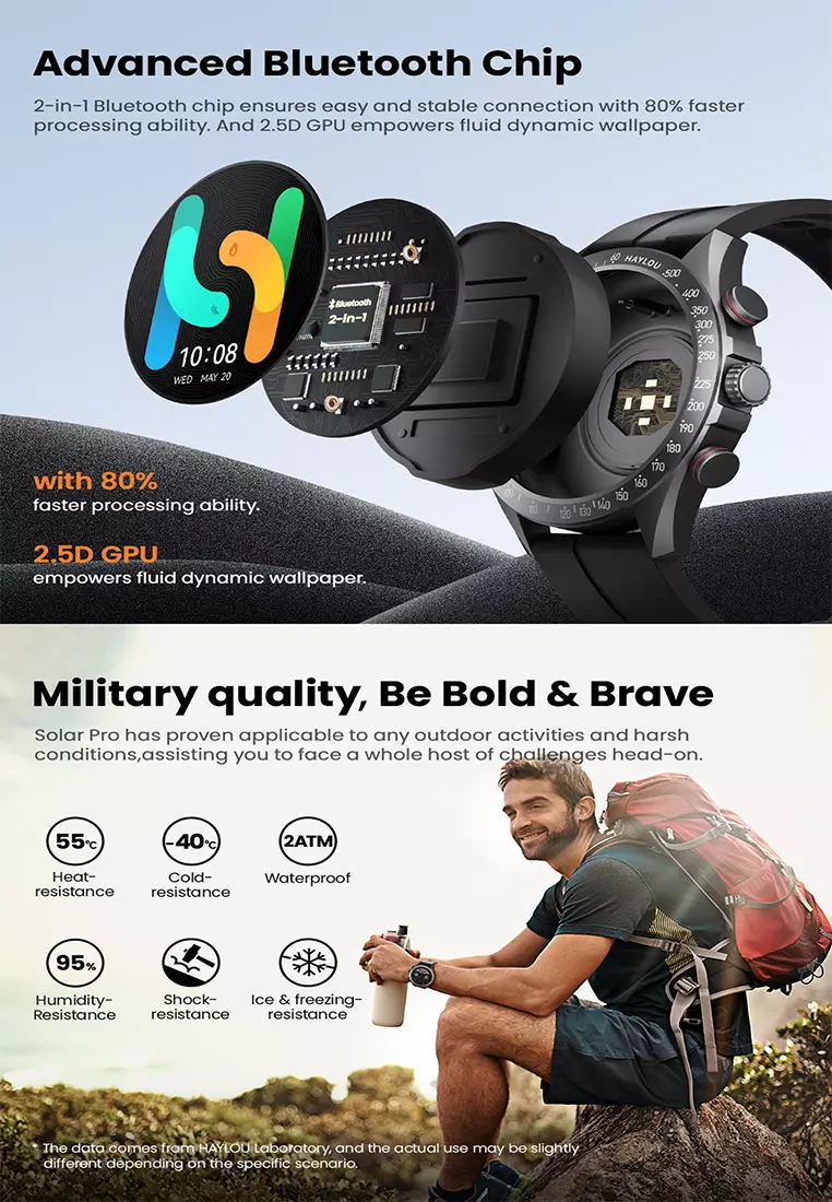 Buy HAYLOU Solar Pro LS18 (Silver) Fitness Tracker Bluetooth 5.3 SOS ...