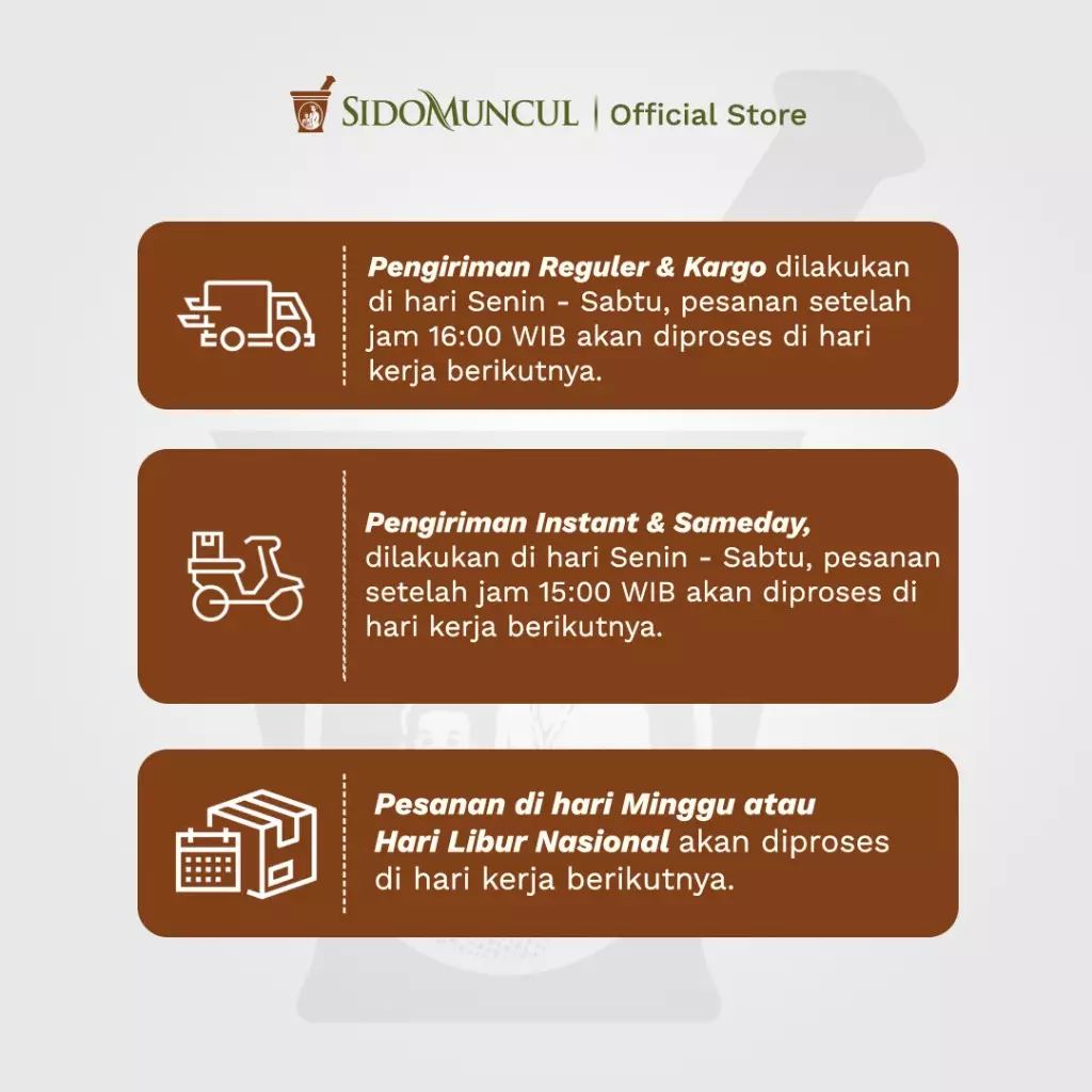 Jual Sido Muncul Sido Muncul Jamu Batuk 10's Herbal - Untuk Batuk ...