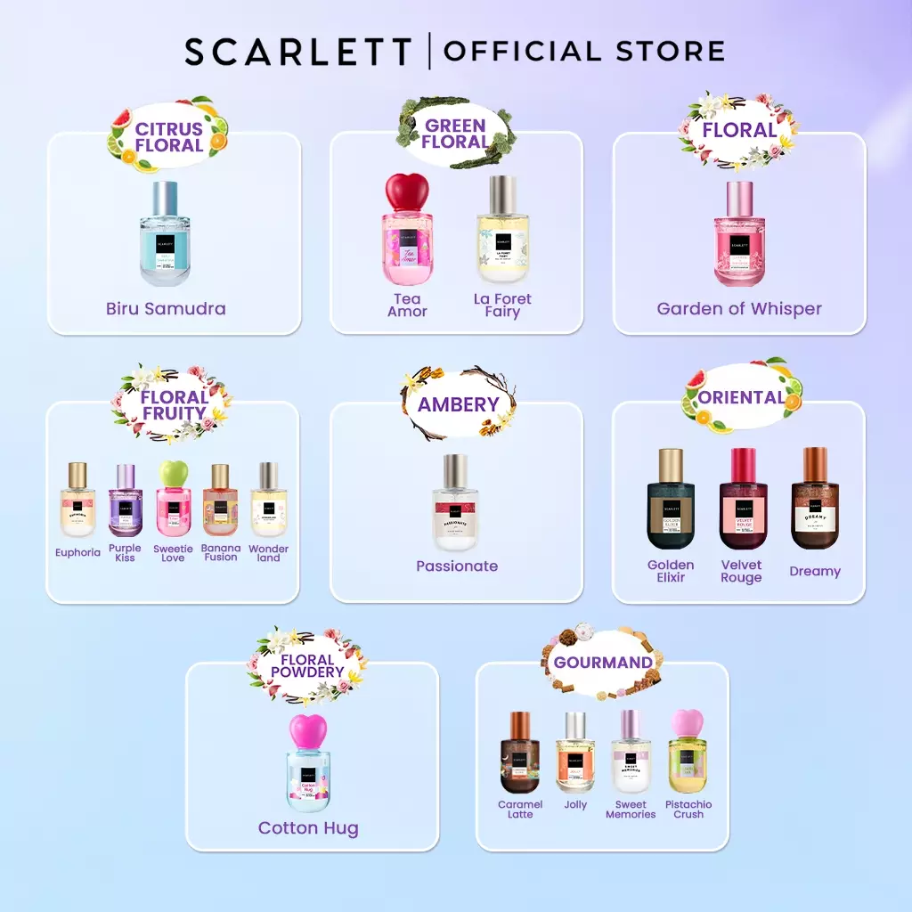 Jual Scarlett Scarlett Whitening Eau De Parfum Sweet Memories 30ml ...