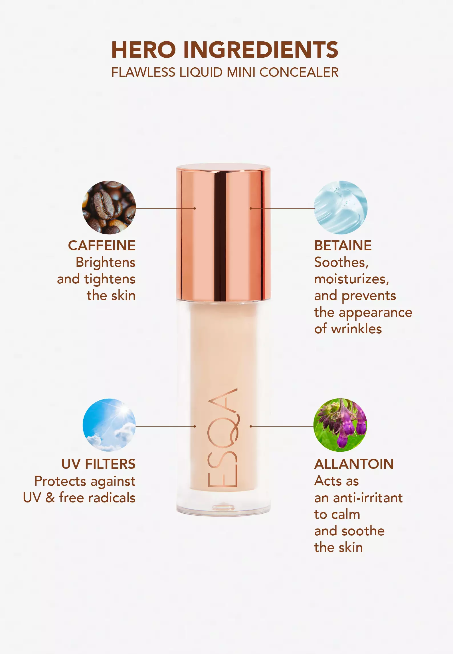 Jual ESQA ESQA Flawless Liquid Mini Concealer - Milkshake Original 2024 ...