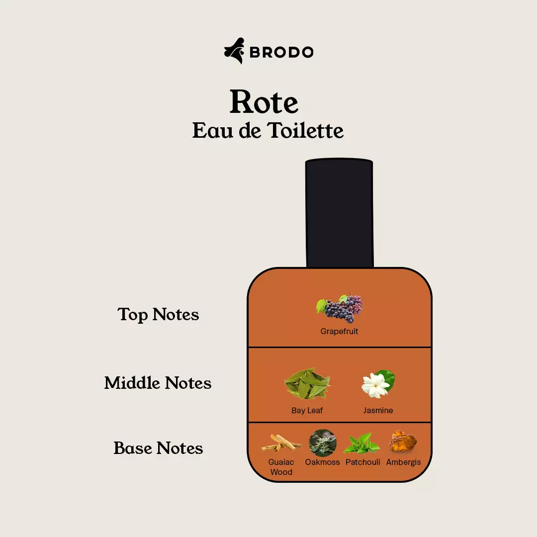 Jual Brodo BRODO - Rote EDT Parfume Original 2026 | ZALORA Indonesia
