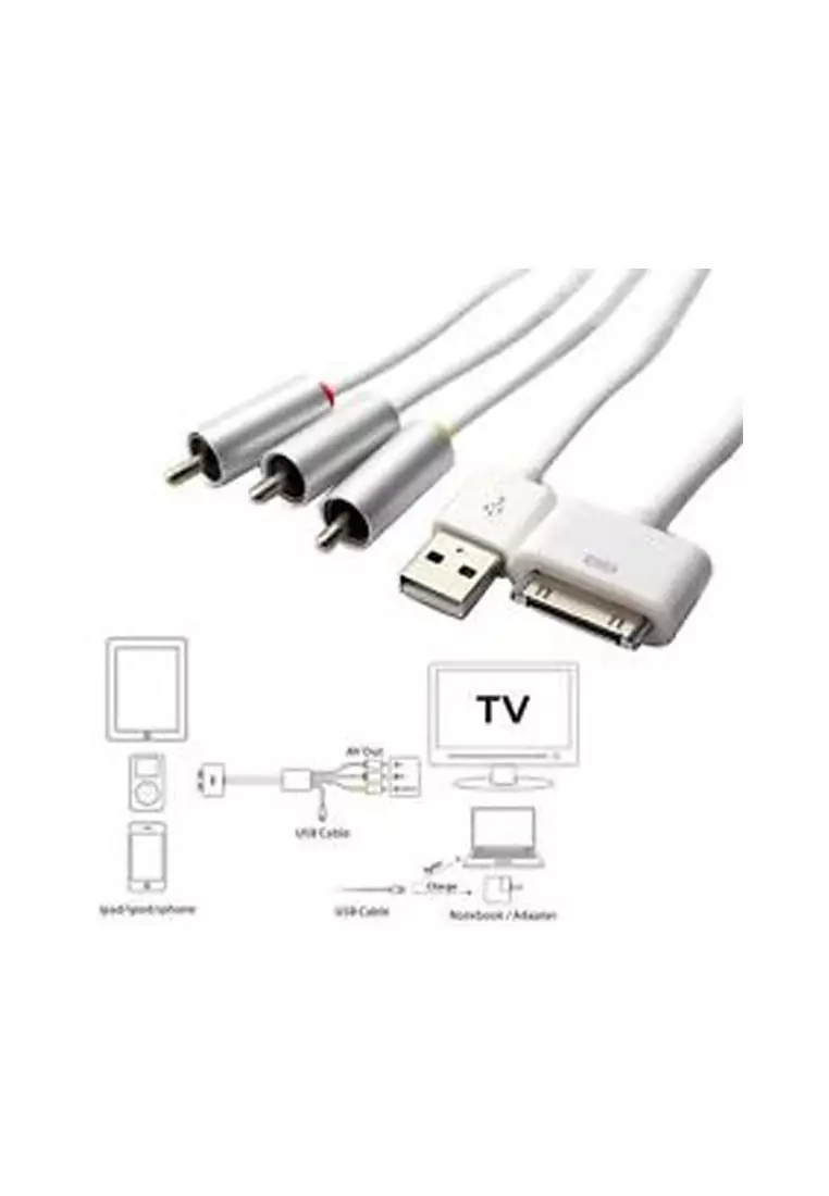 Buy Latest Gadget USB Composition AV Cable for Apple ipad/iphone/ipod ...
