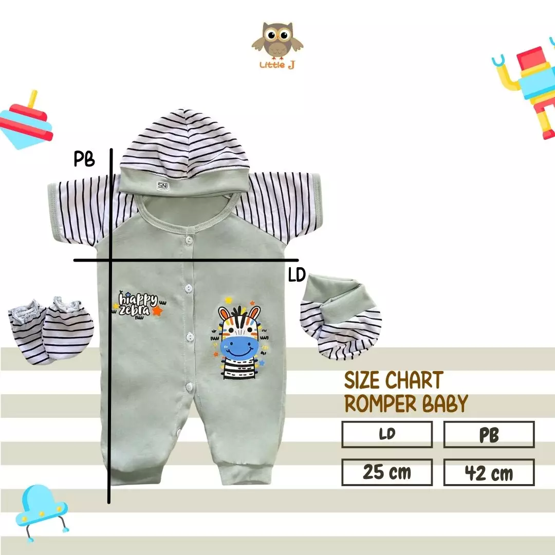 Jual Little J Little J - (1929) Romper Set Baby Newborn 4 IN 1 Premium ...