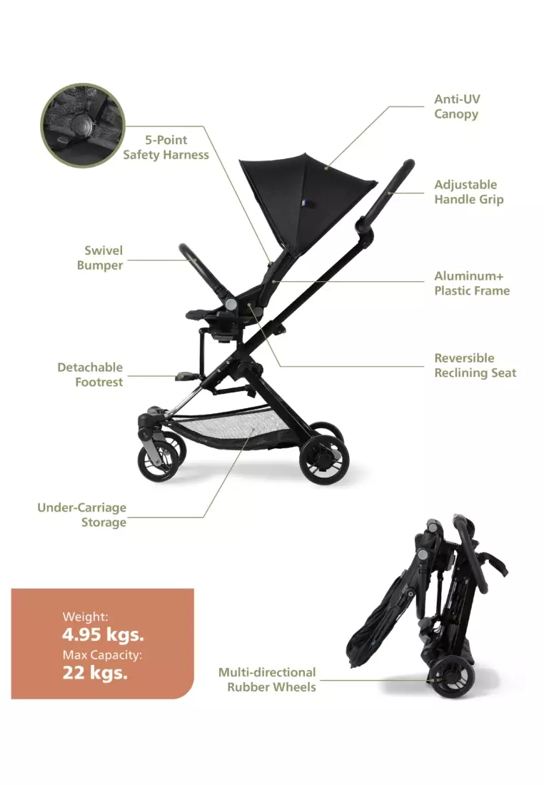 Buy UNILOVE [Unilove] 2 in 1 On The Go Stroller Powder Pink, 2 Ways ...