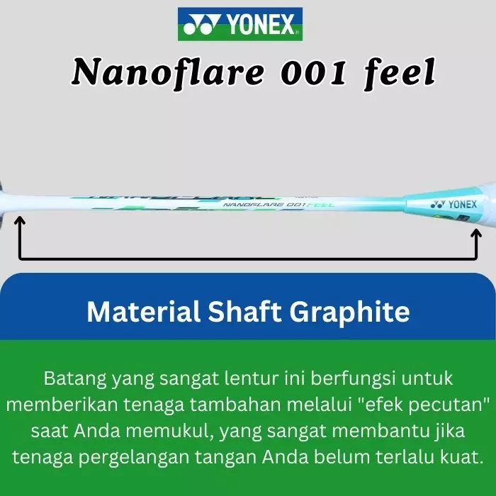 Jual Yonex Raket Badminton Yonex Nanoflare 001 Feel GRATIS Senar, tas ...