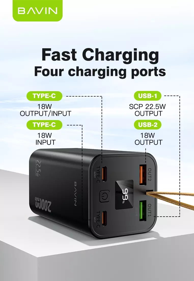 Buy BAVIN Bavin PC1007S 20000mAh 22.5W Powerbank Super Fast Charging ...