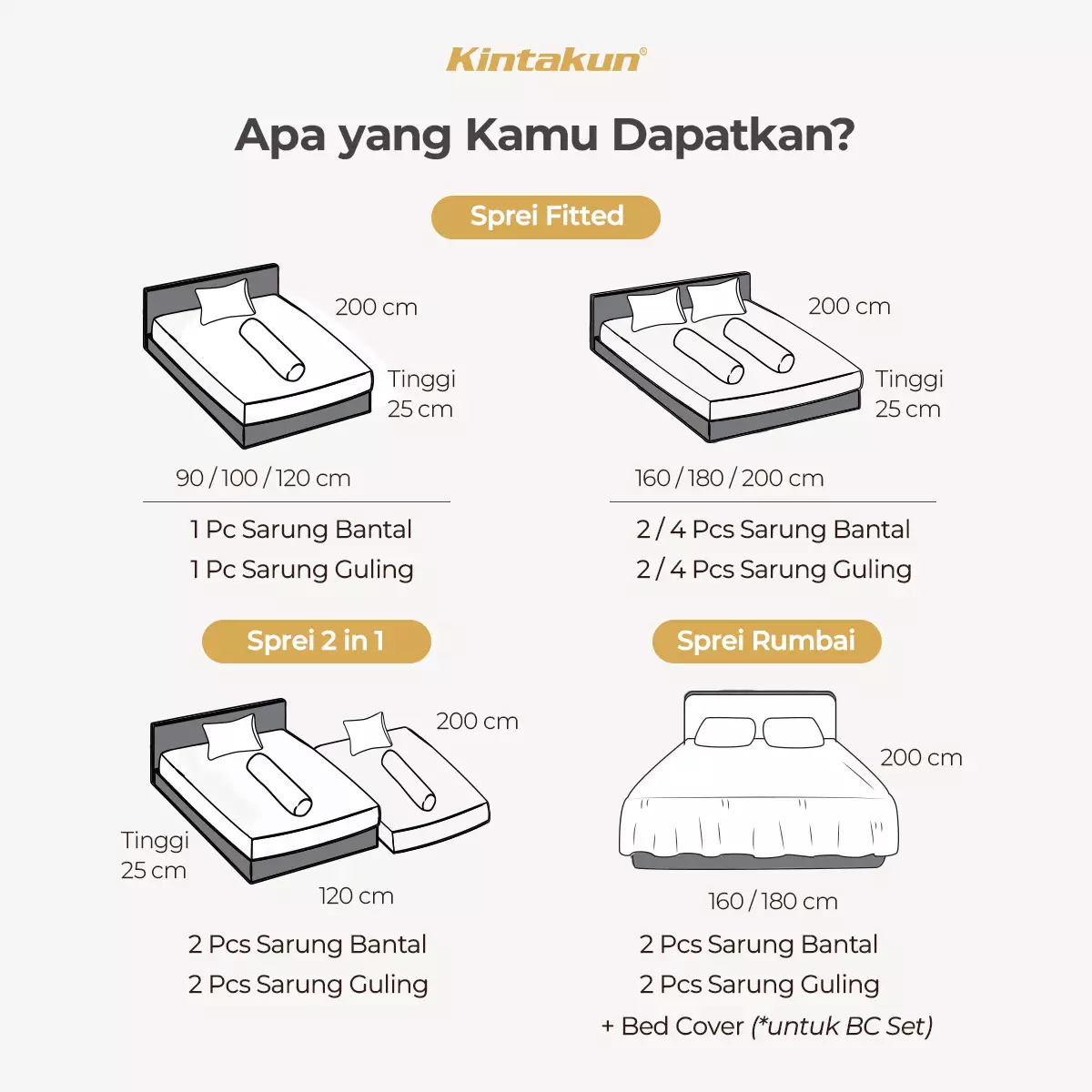 Jual Kintakun Collections Kintakun DLUXE Sprei Duo 2in1 Varelia Tinggi 25cm 120 x 200 Aesthetic ...