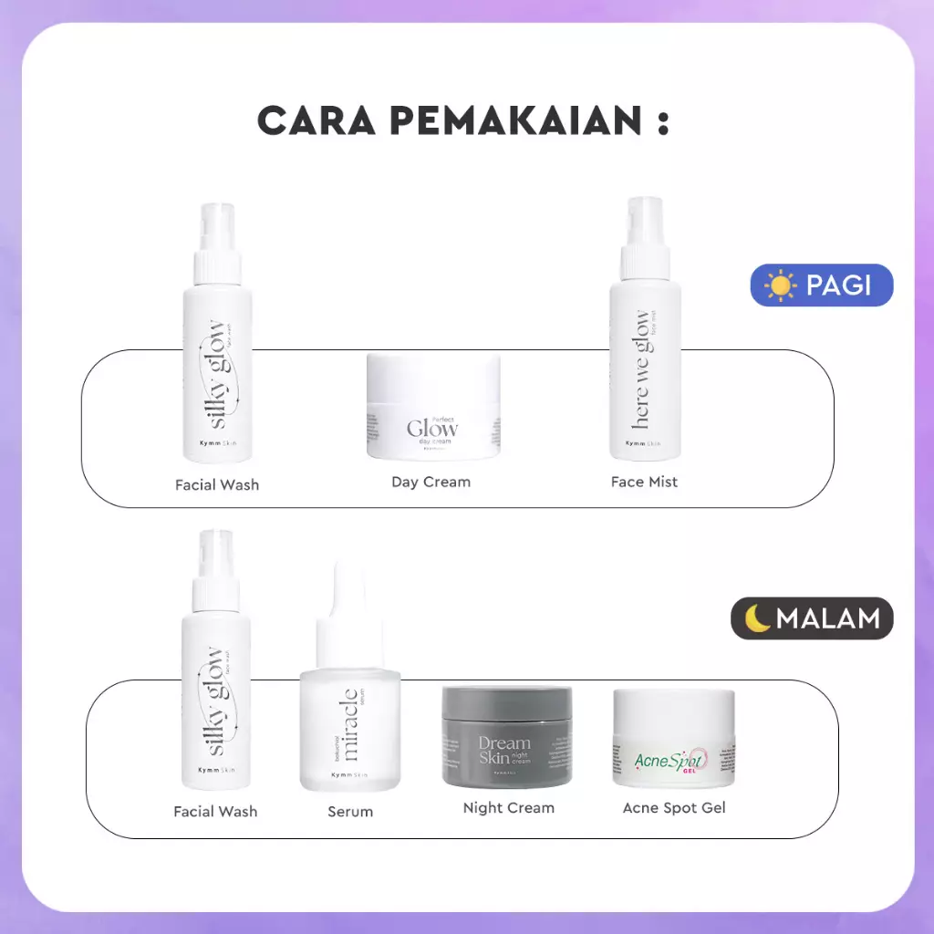 Jual Kymm Skin KYMM SKIN Paket Glowing Premium + Free Acne Spot Gel ...