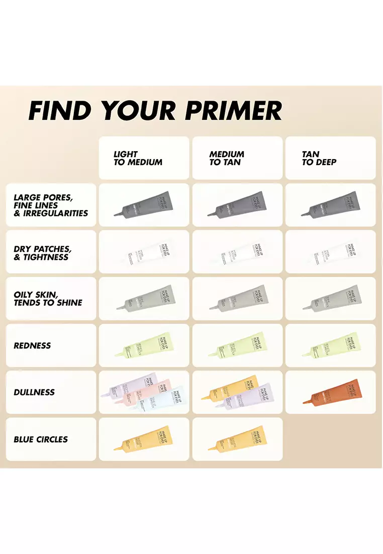 Buy Make Up For Ever Step 1 Primer Shine Control Travel Size 15ml