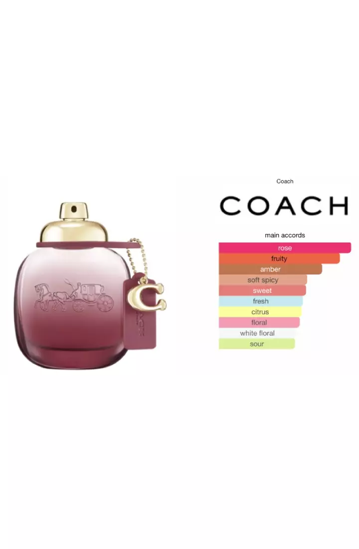 Jual Coach Perfume Coach Wild Rose Woman EDP - 90 ML (Parfum Wanita) Original 2025 | ZALORA ...