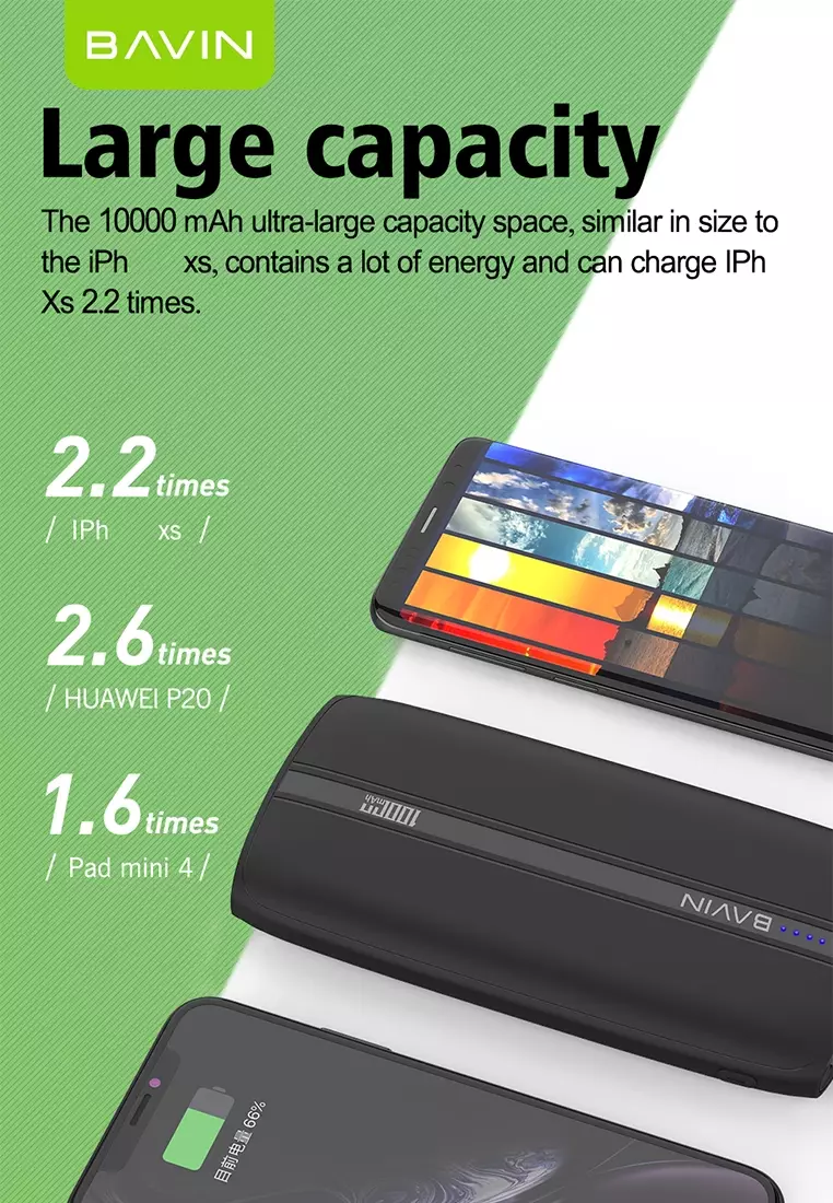 Buy BAVIN PC087 10000mAh Slim Size Portable Power Bank With Micro Type ...