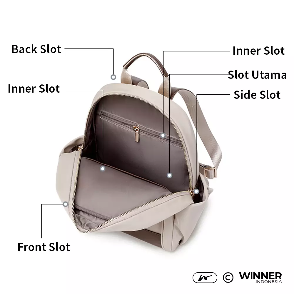 Jual WINNER WINNER Tas Ransel Kecil Nylon Anti-Air Backpack Korean ...