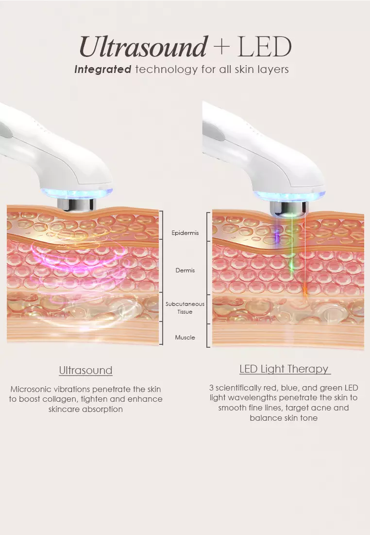 Buy Project E Beauty SkinSonic | LED Ultrasonic Wand Online | ZALORA ...