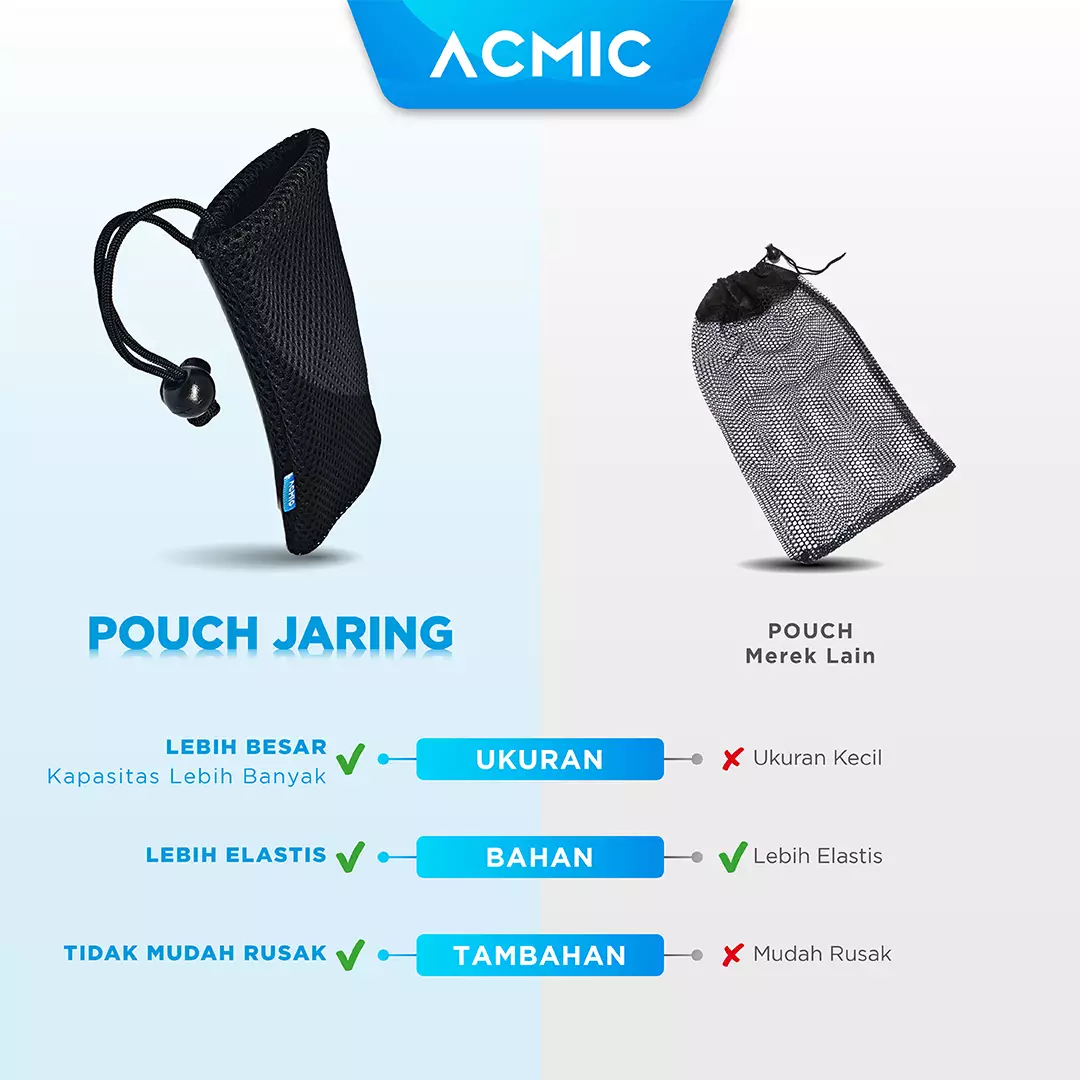 Jual ACMIC Pouch Jaring Premium / Sarung Power Bank - Hitam Original ...