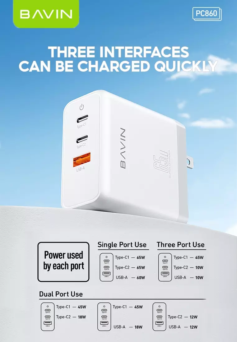 Buy BAVIN PC860 65W GaN Fast Charger Adapter 2 PD USB-C Ports + 1 USB QC3.0 Port For iPh 15 ...