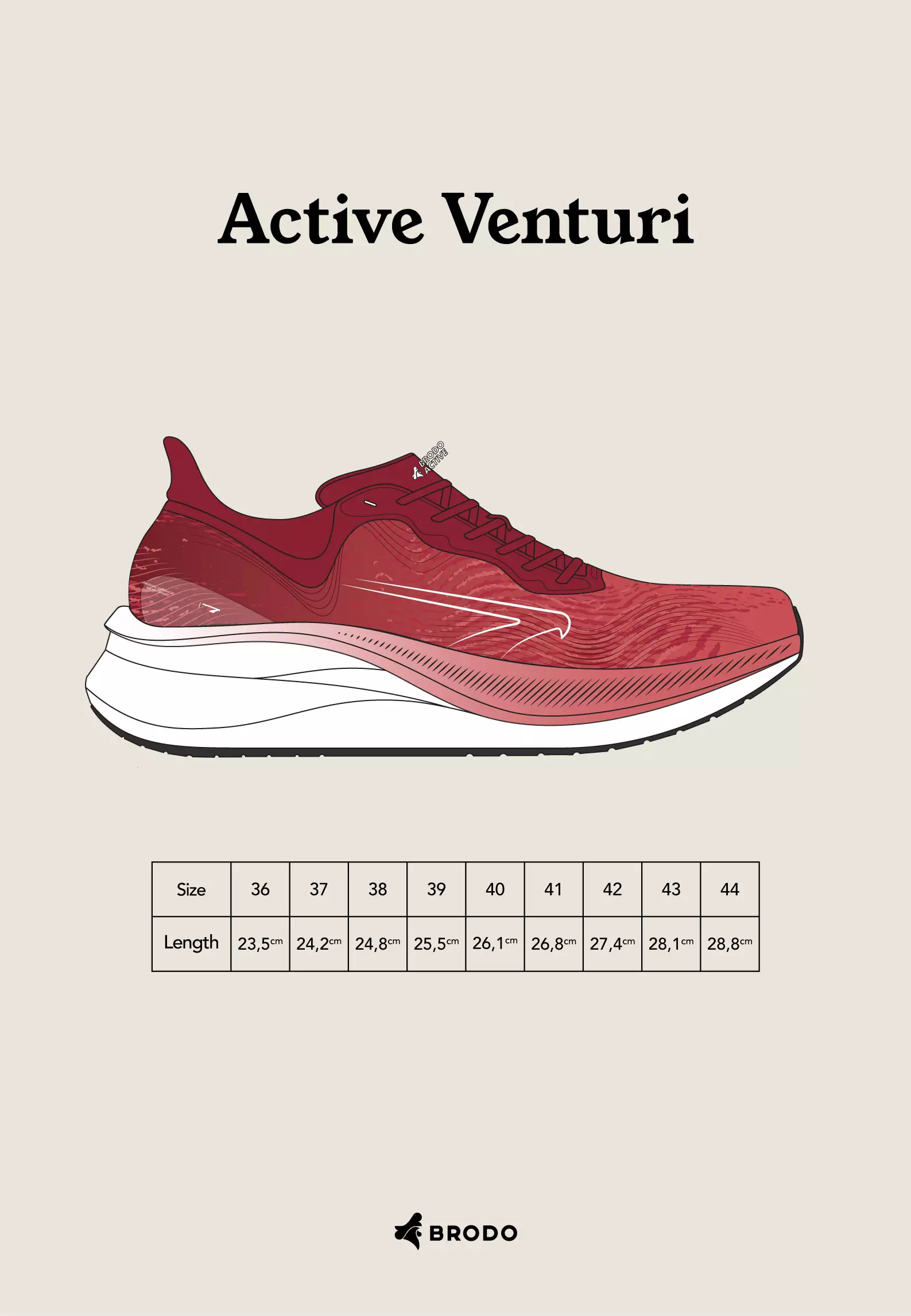 Jual Brodo BRODO - Running Shoes Active Venturi Coral Red Original 2025 ...