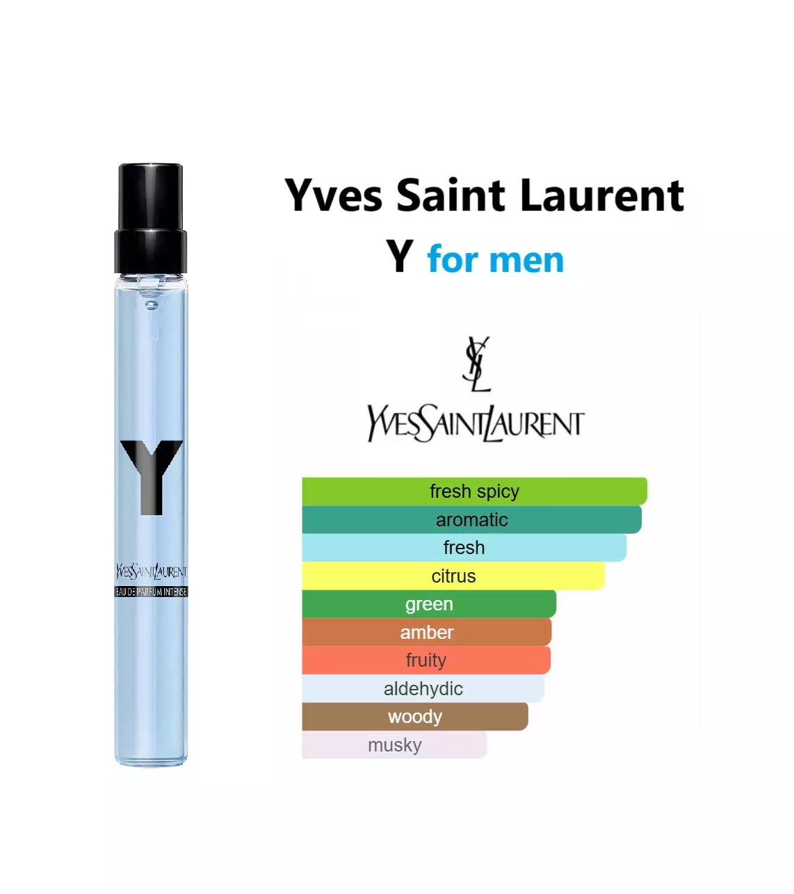 Jual Yves Saint Laurent YSL Y (Men) 10 ml Eau de Parfum Original 2025 | ZALORA Indonesia