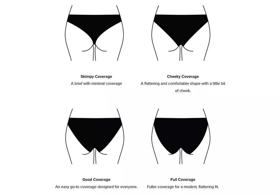 Jual Rip Curl Rip Curl Premium Surf Tie Side Skimpy Coverage Bikini Bottoms Wild Berry