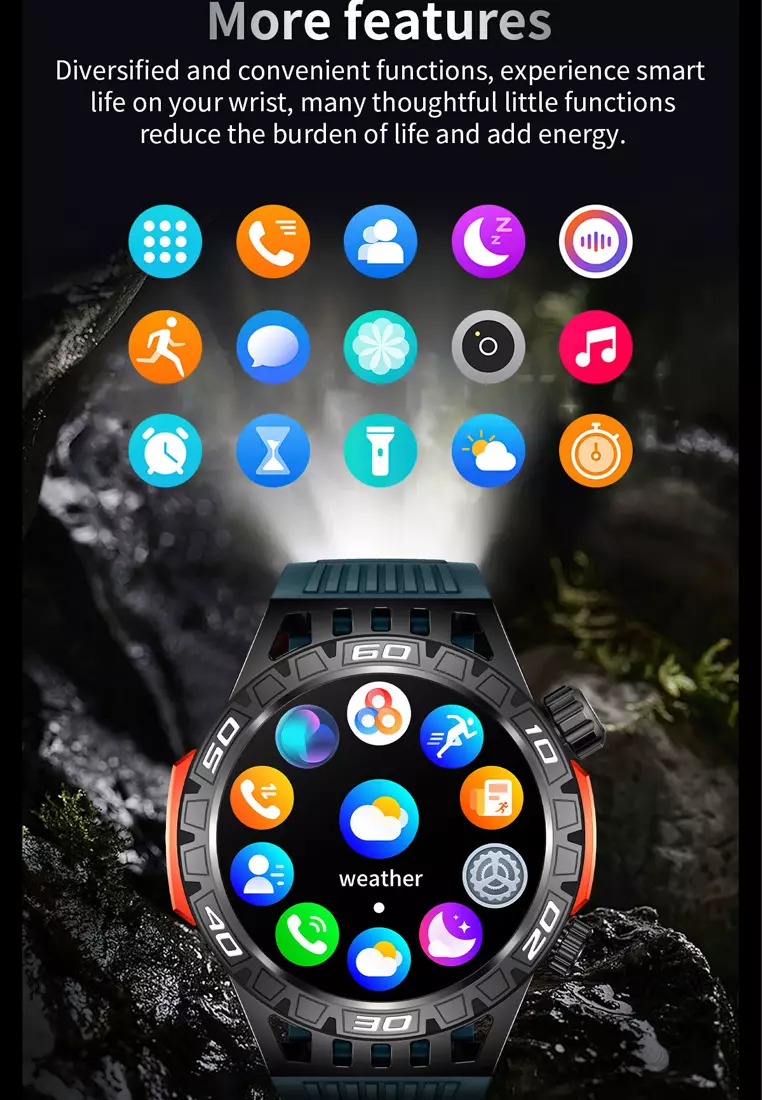 Jual Simbojoy Smart Watch HT22 1.46 inch TFT HD Screen Jam Pintar SOS ...