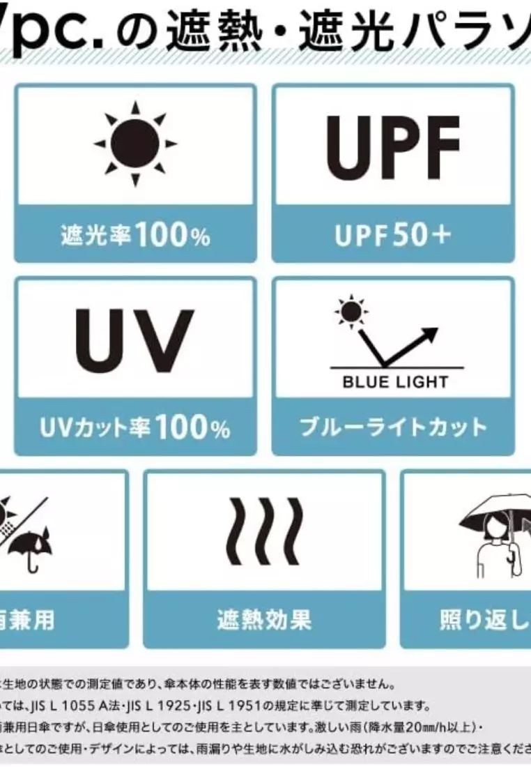 Buy WPC WPC Hikouken (2025) UV Protection Upf 50+ Umbrella 47cm (Beige ...