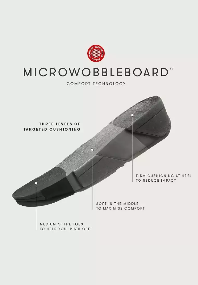 Buy FitFlop FitFlop Women's LULU Adjustable Leather Slides - All Black ...