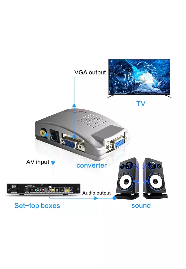 Buy Latest Gadget Video VGA To AV VGA S-Video Output Conversion 2025 ...