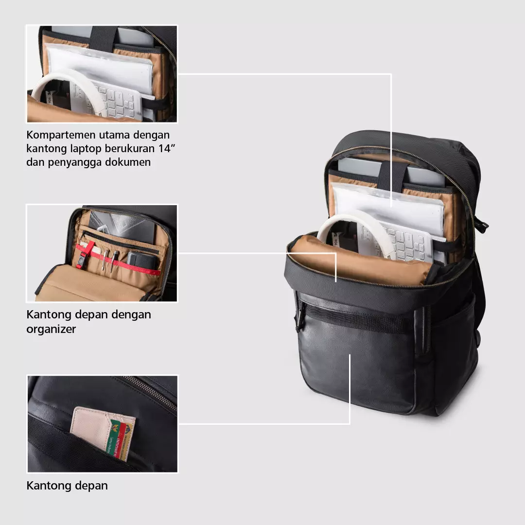 Jual Bodypack Weston 1.0 Laptop Backpack 14 Inch Tas Ransel Kerja ...