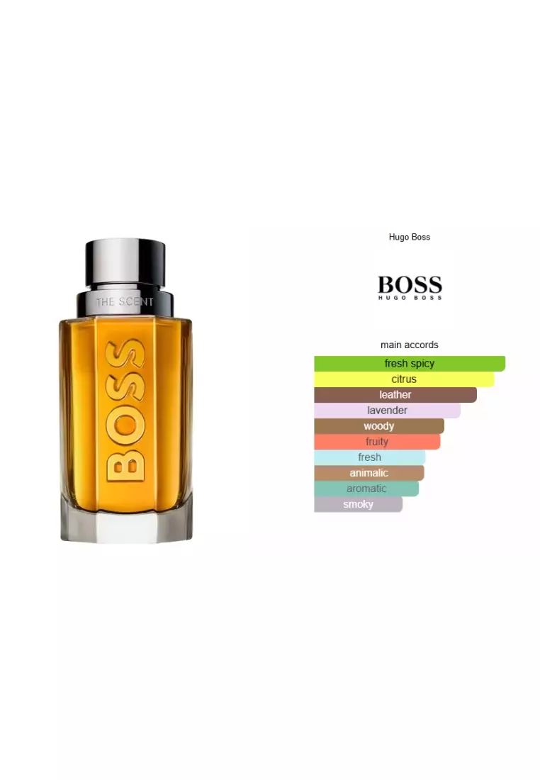 Jual Hugo Boss Hugo Boss The Scent Man Gift Set (Parfum Pria) Original ...