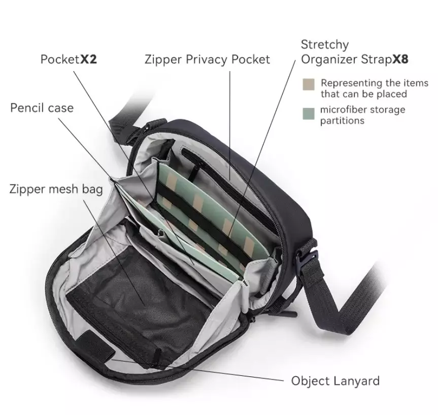 Jual Mark Ryden Mark Ryden Crossbody Shoulder Bag Tas Selempang Pria ...