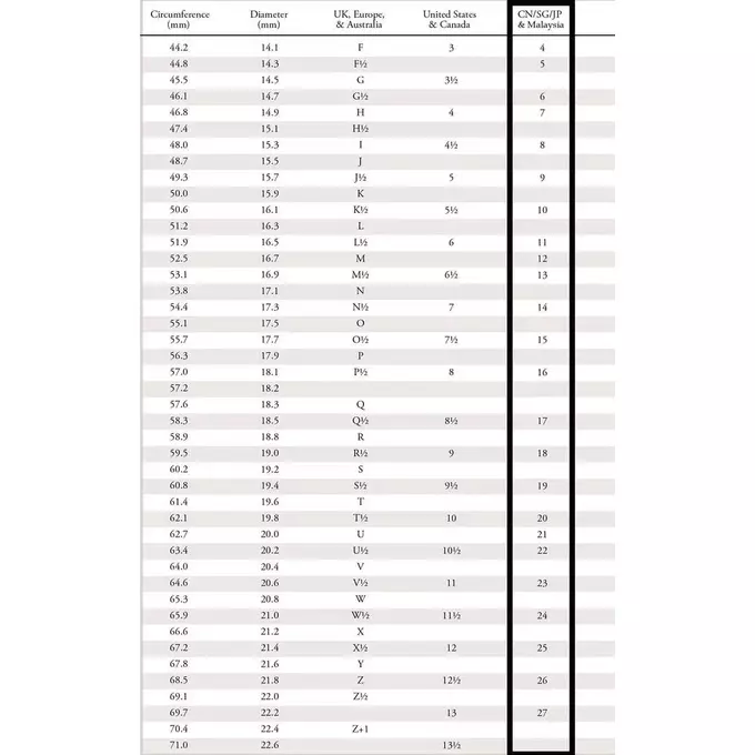 Buy LITZ LITZ 916 (22K) Gold Number Ring 数字戒指 LGR0083-SZ21/4.62g ...