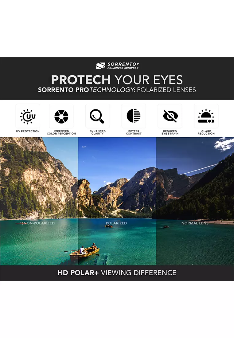 Buy Sorrento+ Sunwear Eyehawk Running/Cycling/Biking HD Polarized ...