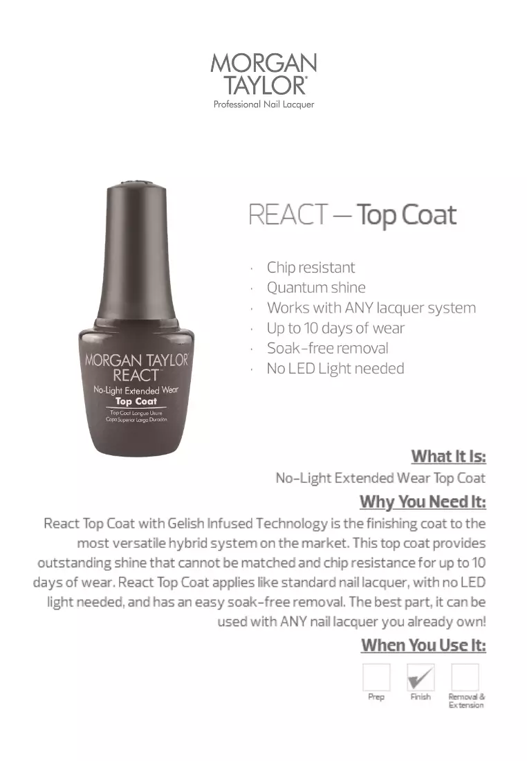 Buy Morgan Taylor Morgan Taylor React Top Coat (Extended Wear) 15ml [MT51006] Online | ZALORA ...