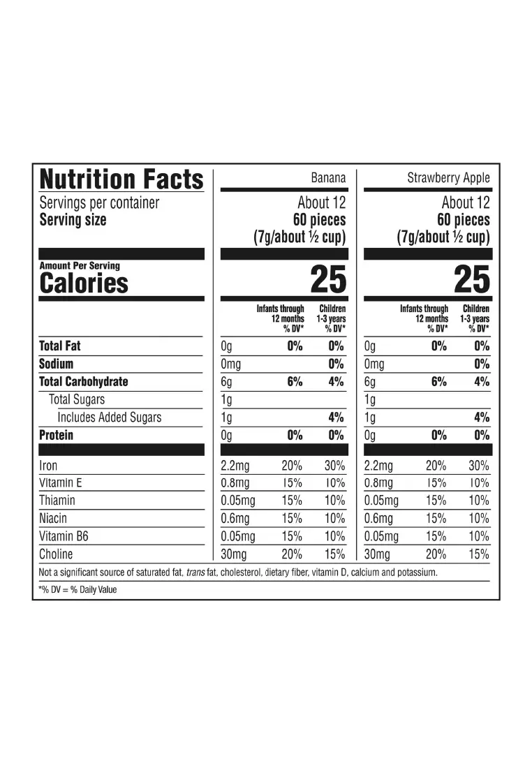 Buy Gerber BB King Kong Gerber Puffs Strawberry Apple/Banana Value Pack ...