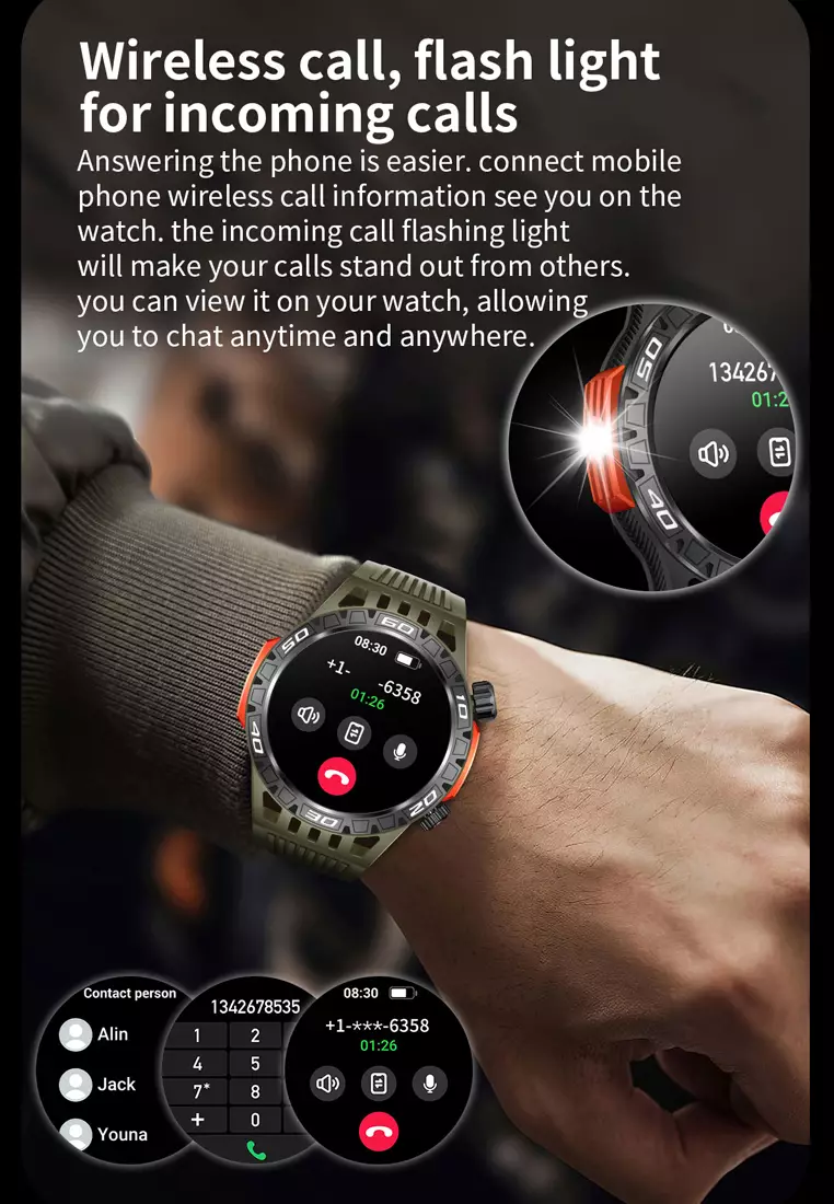 Jual Simbojoy Smart Watch HT22 1.46 inch TFT HD Screen Jam Pintar SOS ...