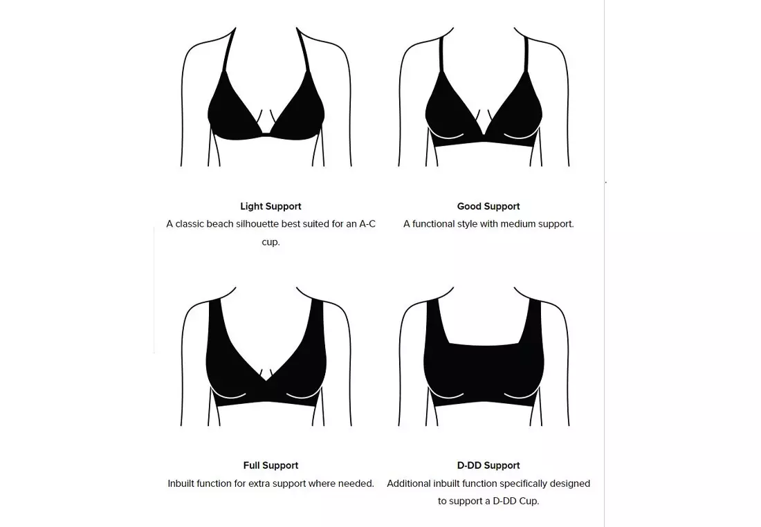 Jual Rip Curl Rip Curl Premium Surf E Cup Bikini Top Black Original 2024 Zalora Indonesia