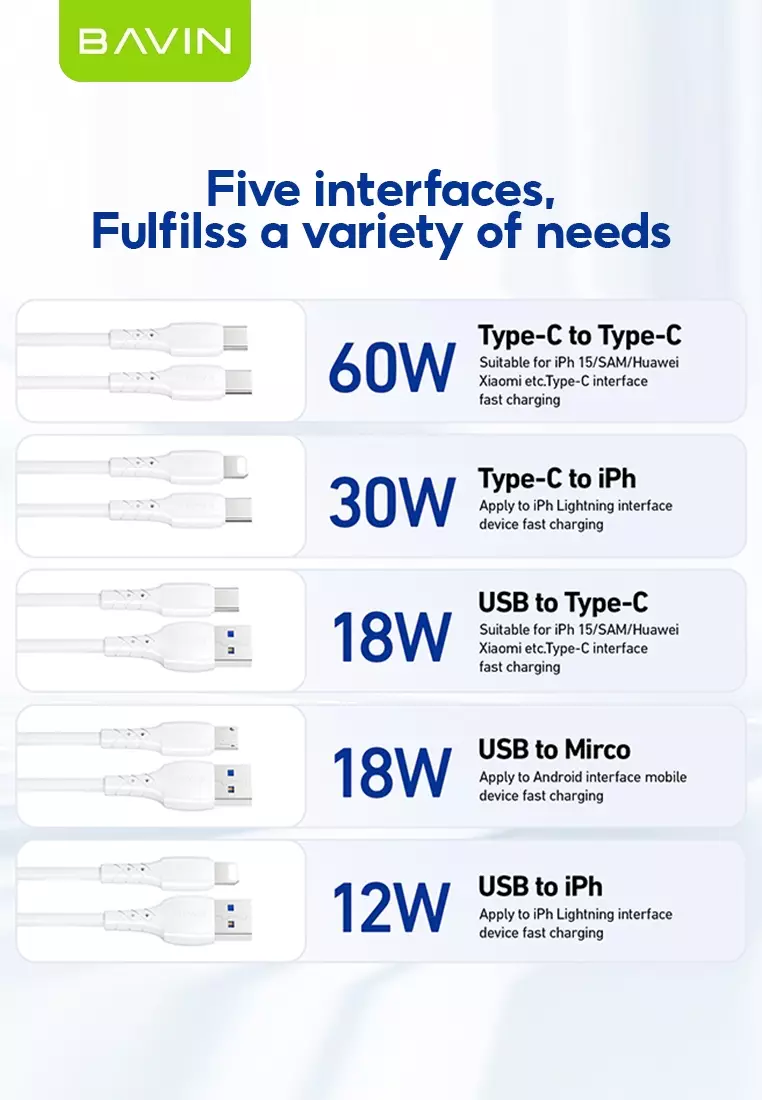 Buy BAVIN Bavin CB351 18W Data Cables 5 Meters Interface with Fast Charging For USB to Micro ...