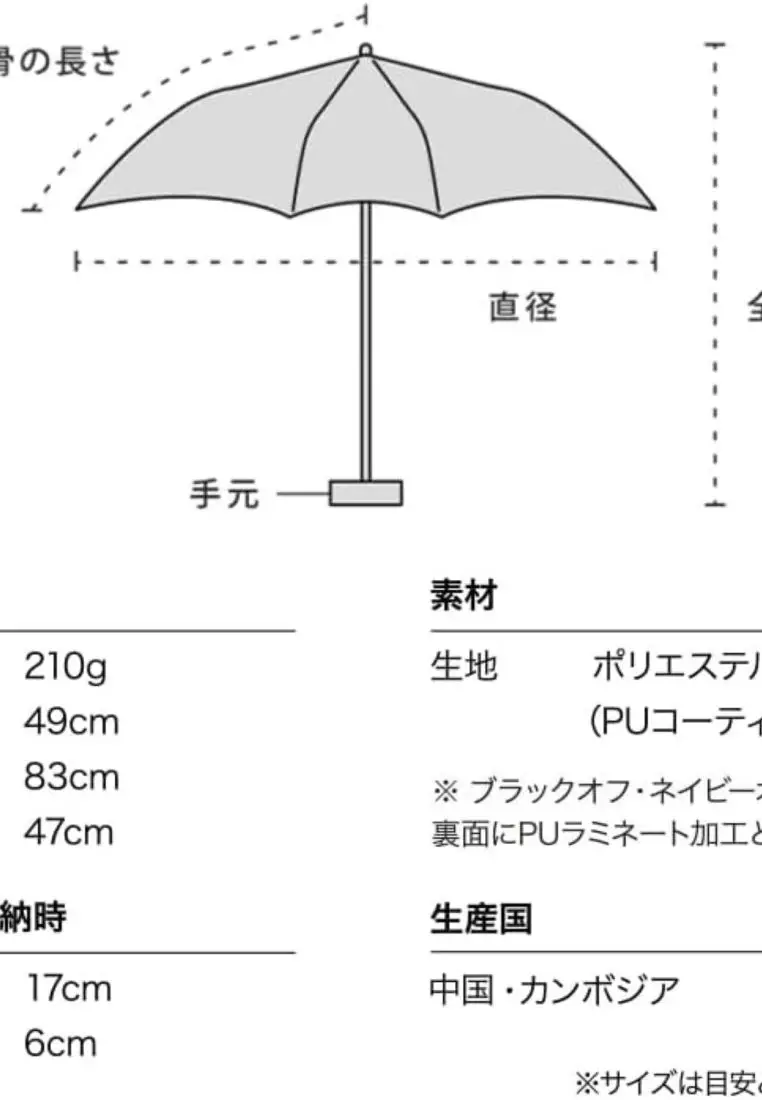 Buy WPC WPC Patchwork Tiny (2025) UV Protection Upf 50+ Umbrella 47cm ...
