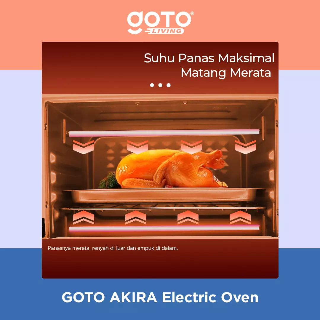 Jual Goto Living Akira Oven Listrik Mini 12L Pemanas Makanan Microwave ...